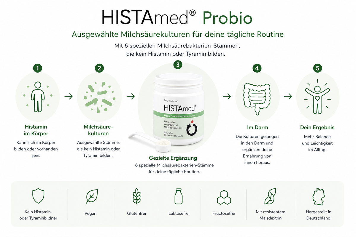 HISTAmed® Probio Pulver 60 g
